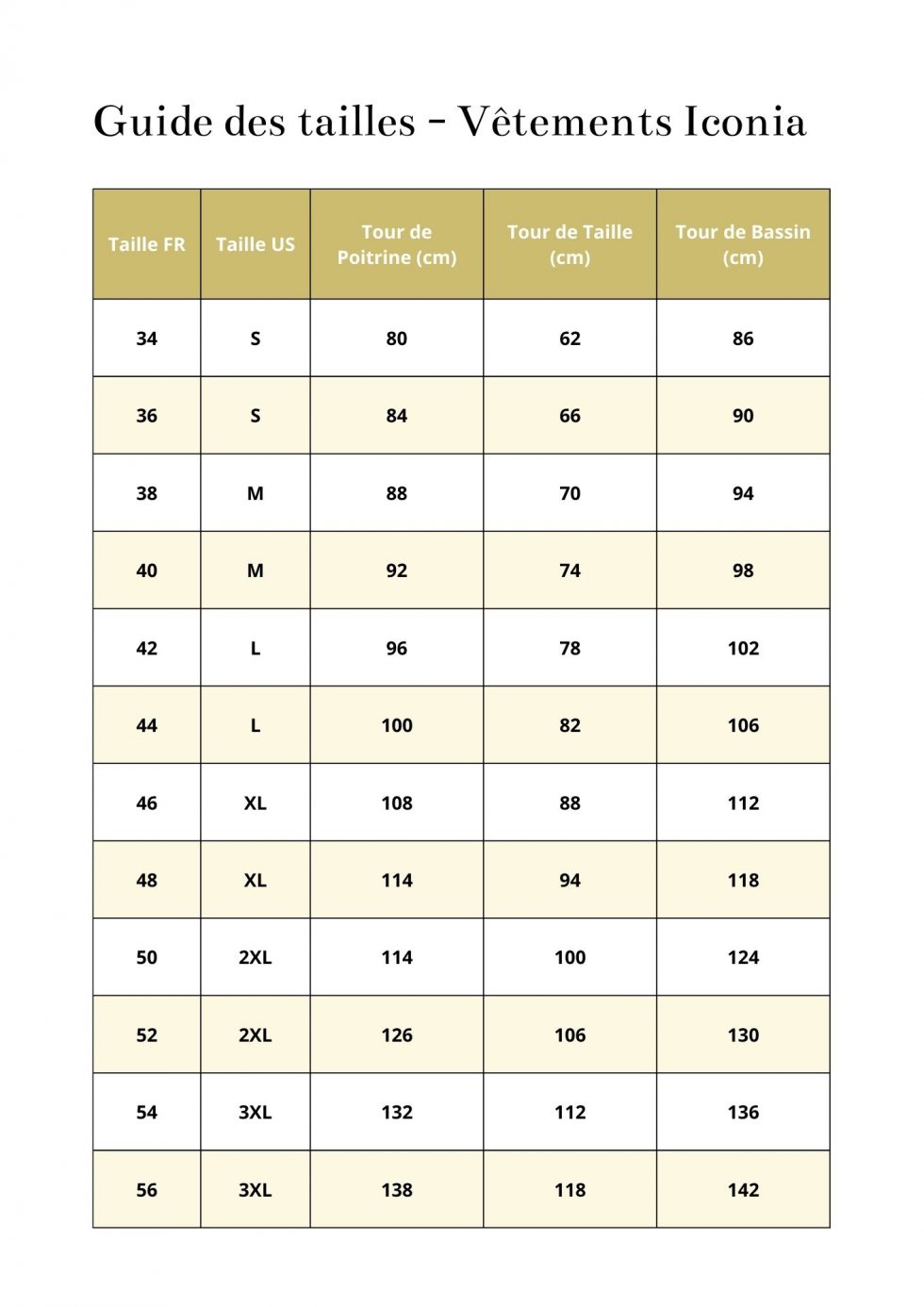 Guide des tailles - ICONIA